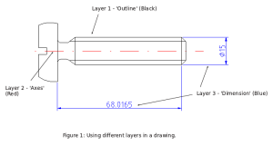 LibreCAD Review in 2024: A Free 2D CAD Tool You Should Try
