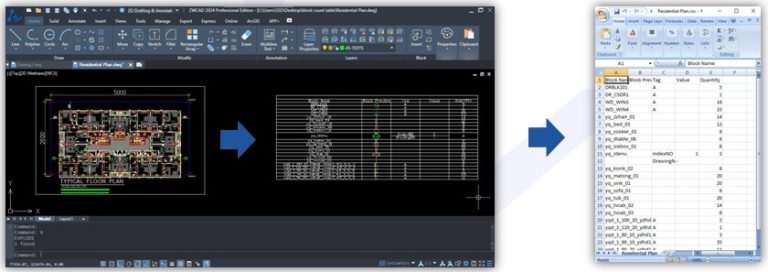ZWCAD Block Count Table with Add-On: Streamlining Design Productivity
