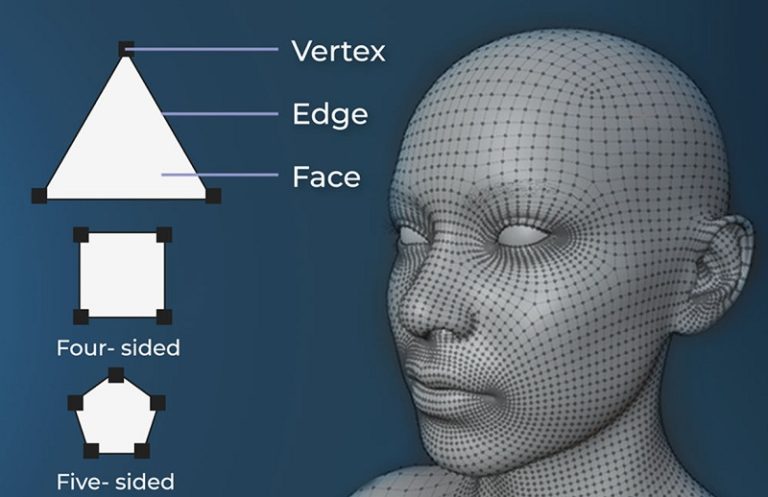How to Learn 3D Modeling? (Step-by-Step Guide for Beginners)